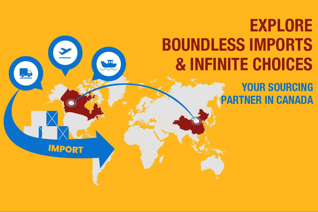 Canada – Faeber Group